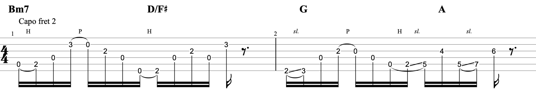レプリカ/BAK feat. IKEギターTAB譜・コード – 福岡音楽教室｜ライトギターミュージックスクール